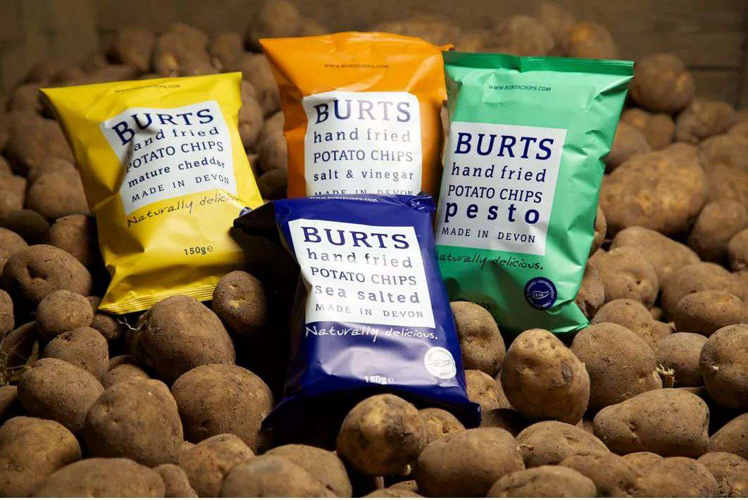Tanzania Potato Processing Analysis -Taizy machinery