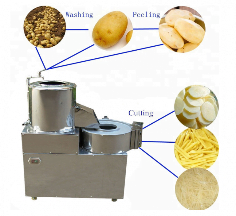 FAQ of Industrial Potato Washing Machine - Taizy Machinery